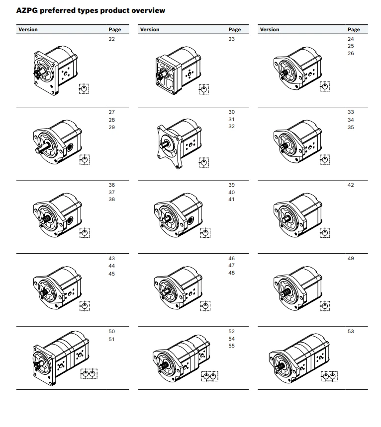 REXROTH External Gear Pumps AZPN Series AZPN020 20.0 Cm3/rev AZPN022 ...