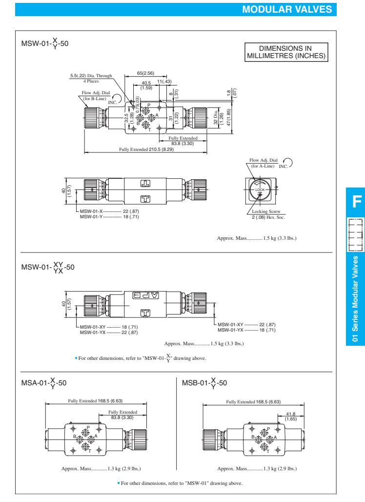 China YUKEN MSA-01 MSB-01 MSW-01 Throttle And Check Modular Valves MSW-01-YX MSW-01-XY MSW-01-Y ...