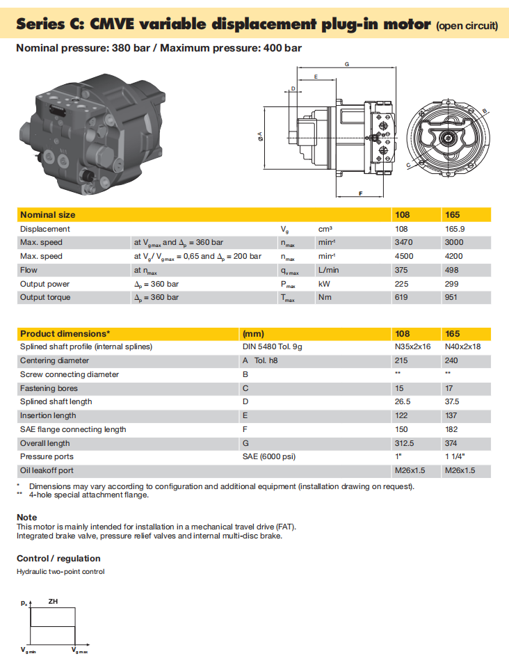 LIEBHERR CMVE Variable Displacement Plug-in Motor (open Circuit ...
