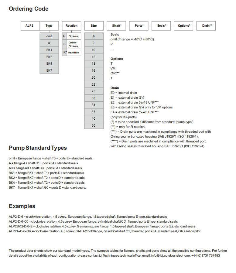 China MARZOCCHI Gear Pumps ALP2 Series ALP2-D-6 ALP2-D-6-C0 ALP2BK2-D-6-E ALP2A-D-6-OR ...